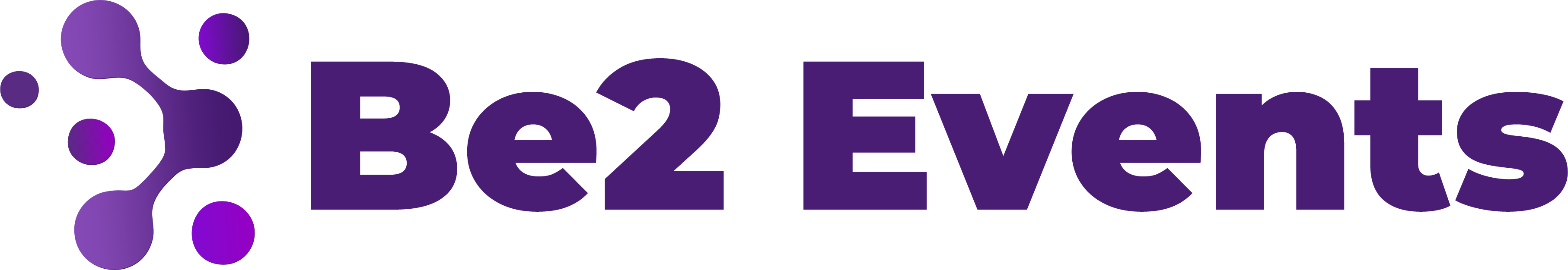 BE2 Events - Dashboard